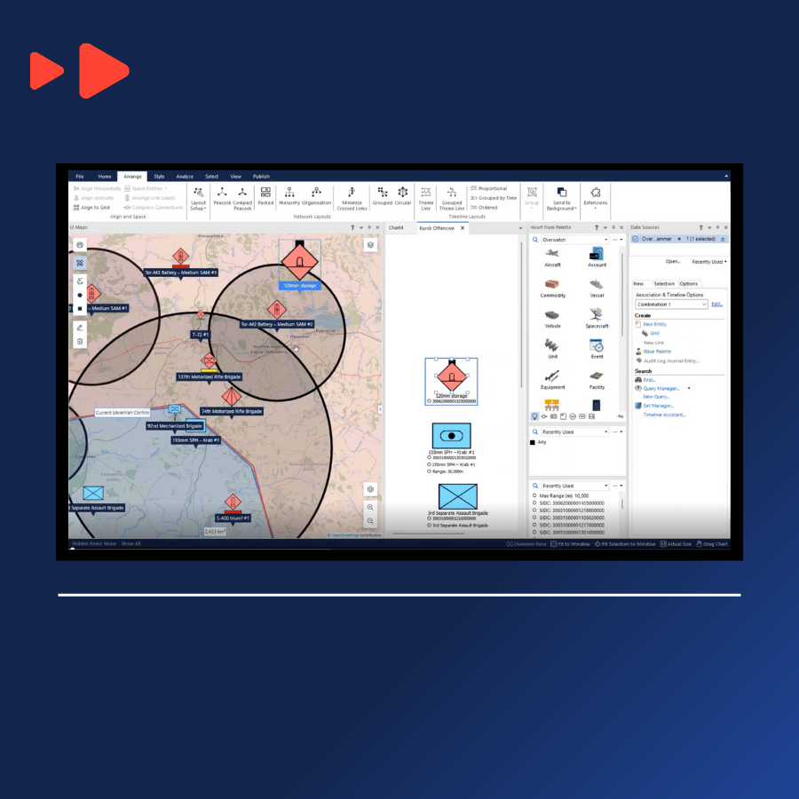 Defense Intelligence Link Analysis | i2Group