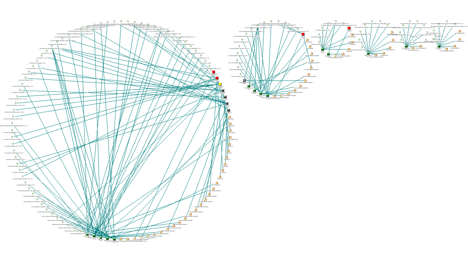 iBase: Managing Supplier Risk in a Billion-Euro Project