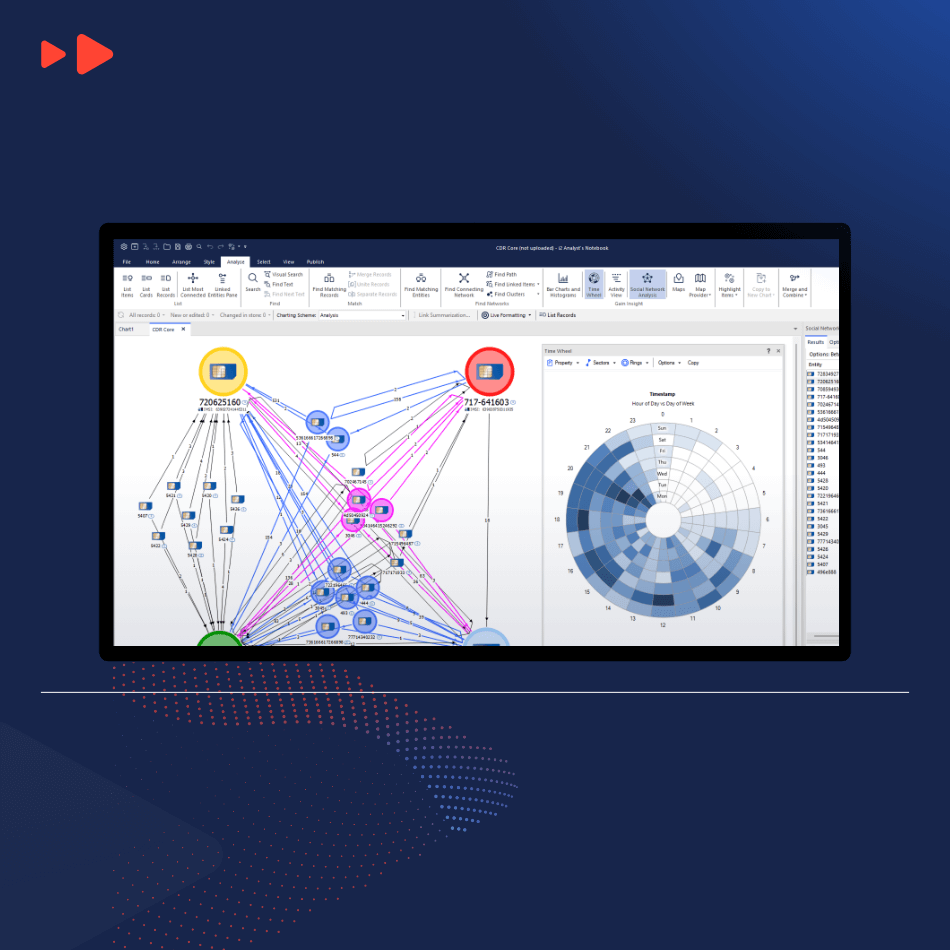 Mapping and analysis tool informs market-leading counter fraud system | i2 Group