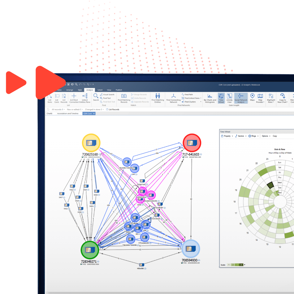 i2 Analyst's Notebook subscription bundle | i2