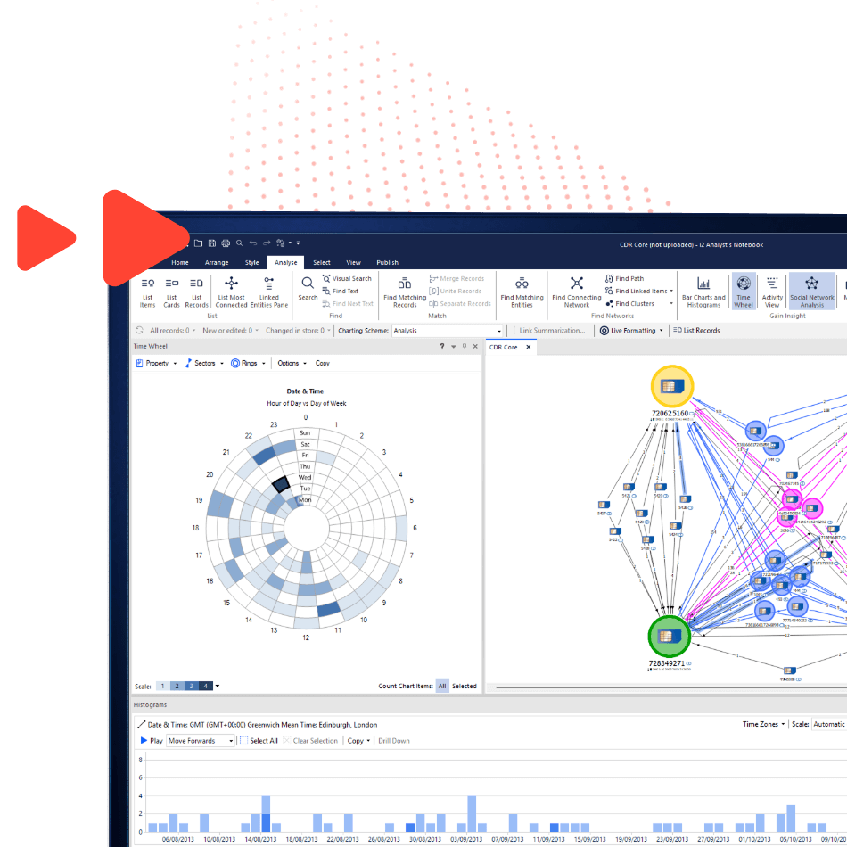 i2 Analyst's Notebook subscription bundle | i2