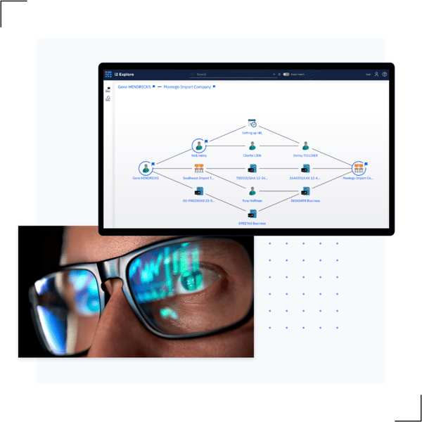 i2 iBase - Collaborative Database for Analysts | i2 Group