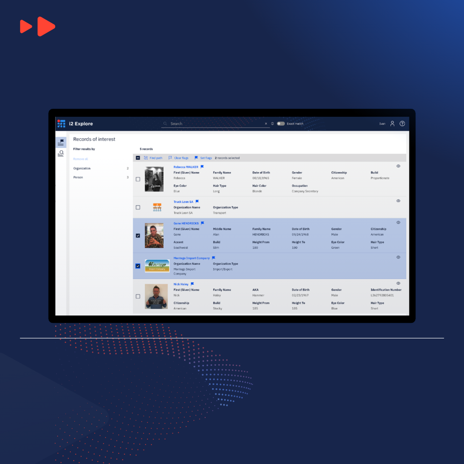 i2 Explore | i2 Group