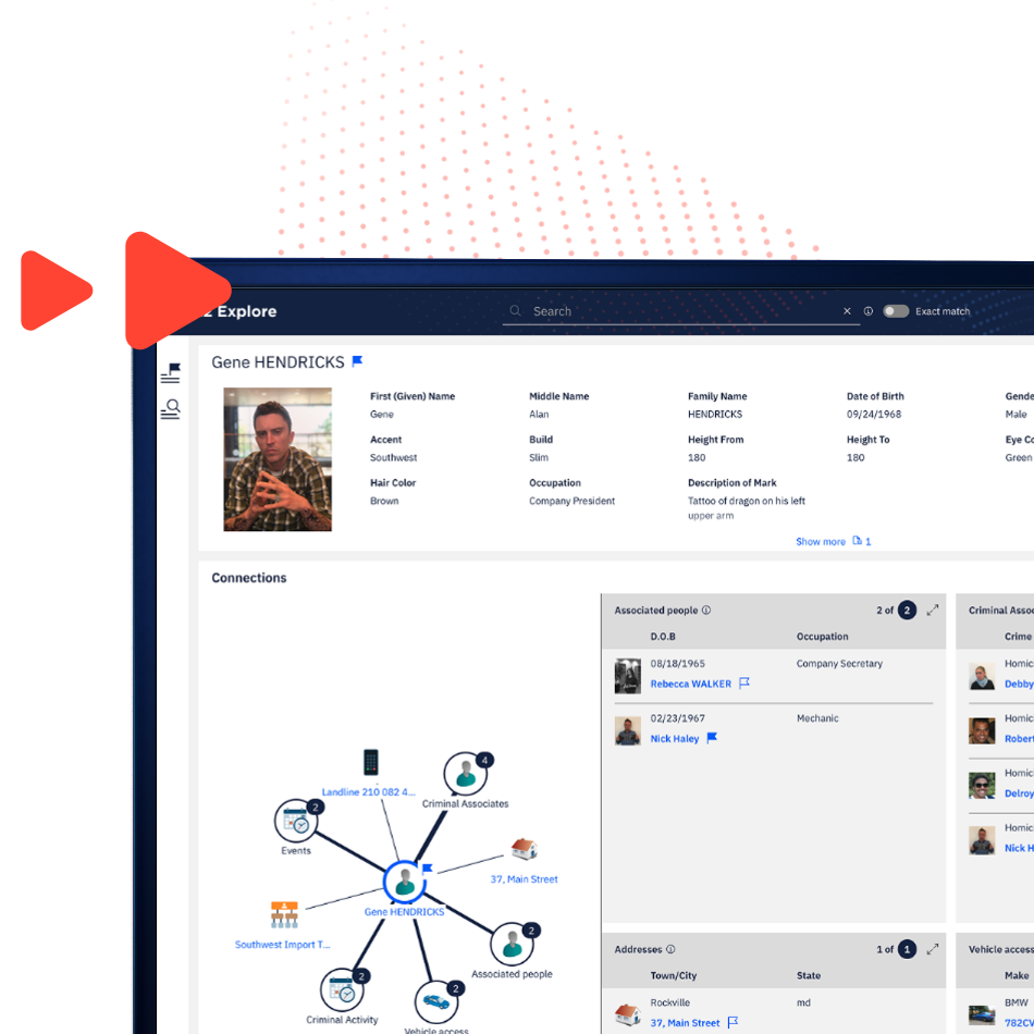 i2 Explore | i2 Group