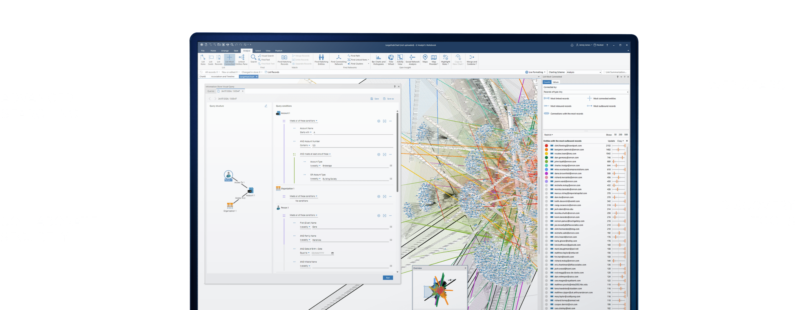 i2 Analysis Hub | i2 Group