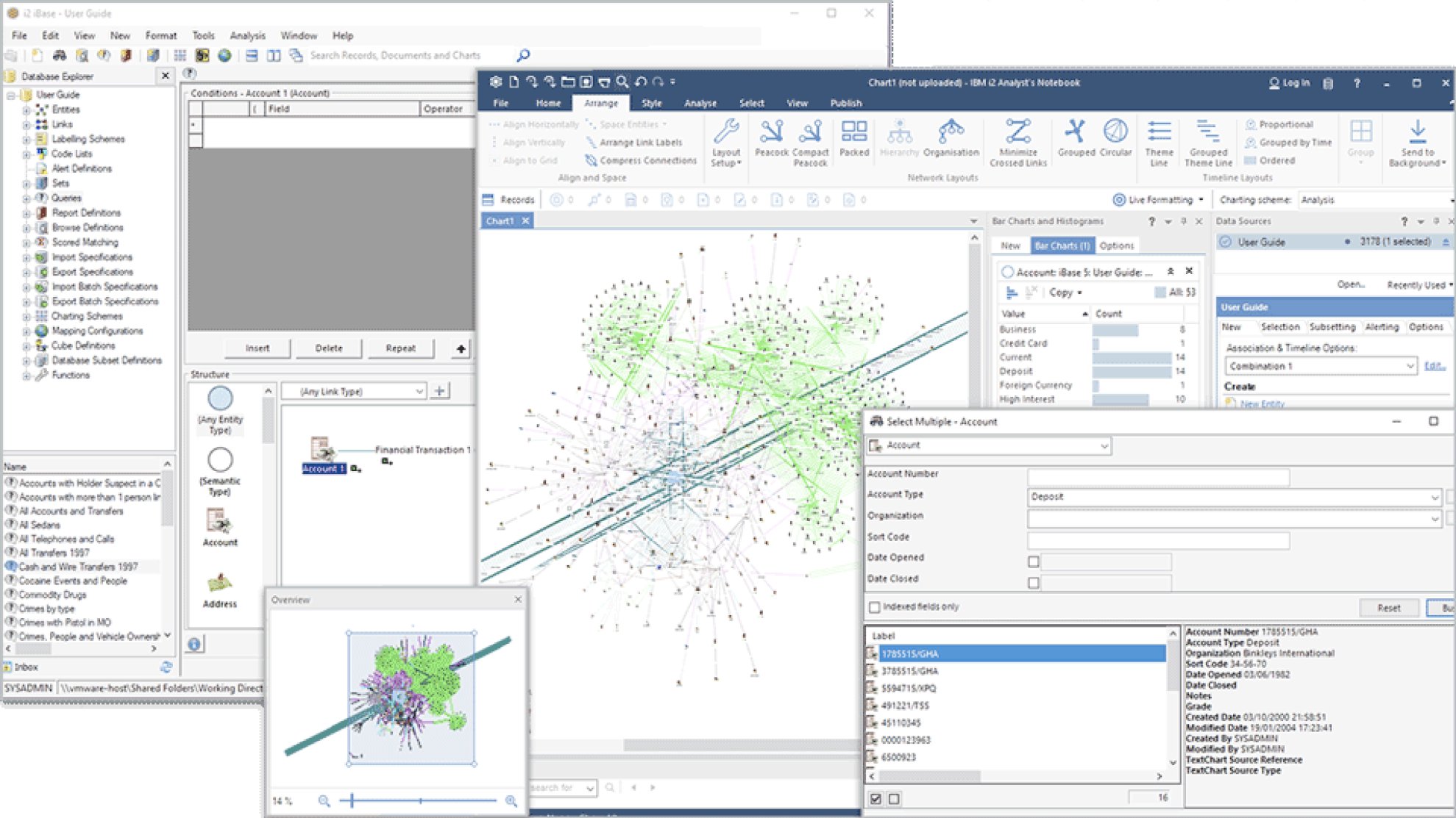 i2 Intelligence Analysis and Advanced Analytics Platform - i2 Group