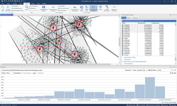 What is link analysis and link visualization?