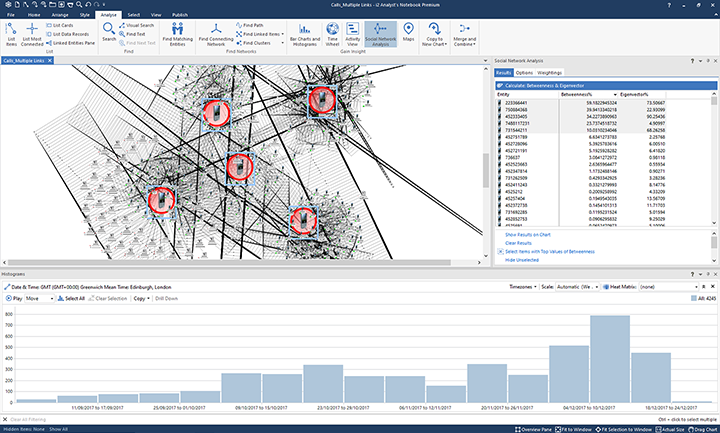 What is link analysis and link visualization?