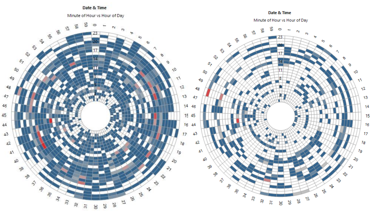Human Trafficking and the Dark Side to OnlyFans